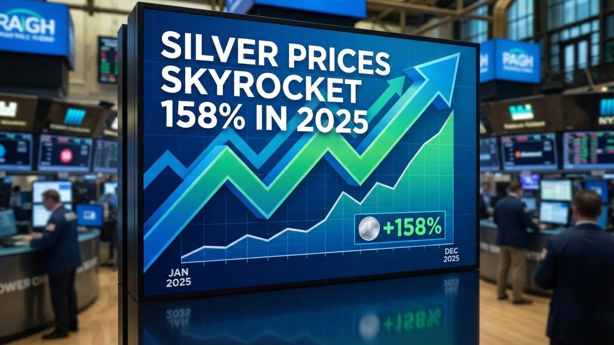 Silver Prices Skyrocket 158% in 2025, Indian Market Nears ₹250,000/kg ...